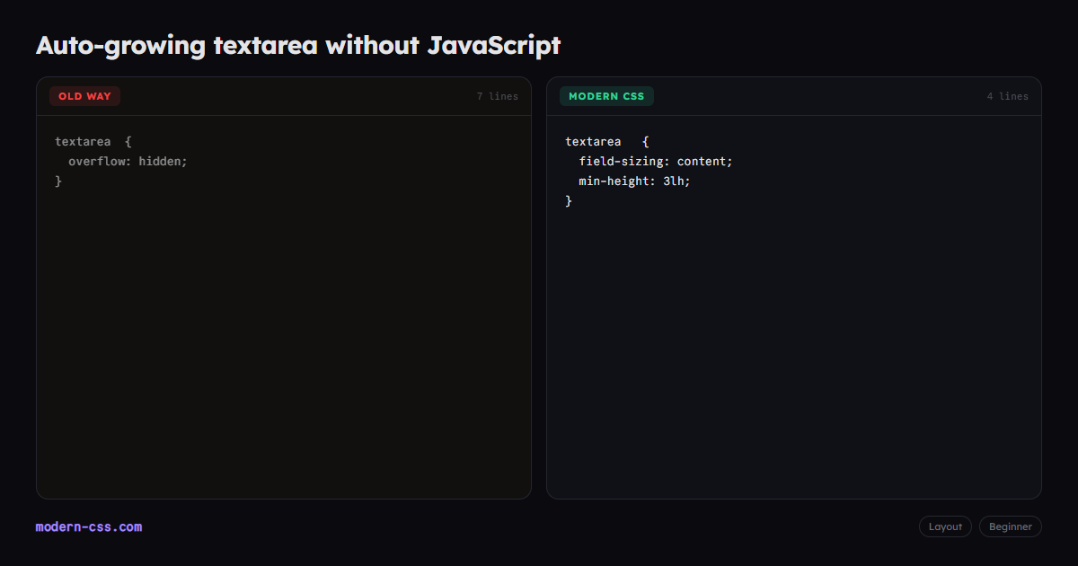 Auto-Resize Textarea in CSS: field-sizing: content